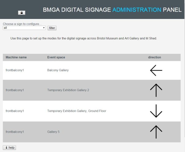 DESIGNING AN ADMINISTRATION SYSTEM FOR SERVICE WIDE DIGITAL SIGNAGE ...