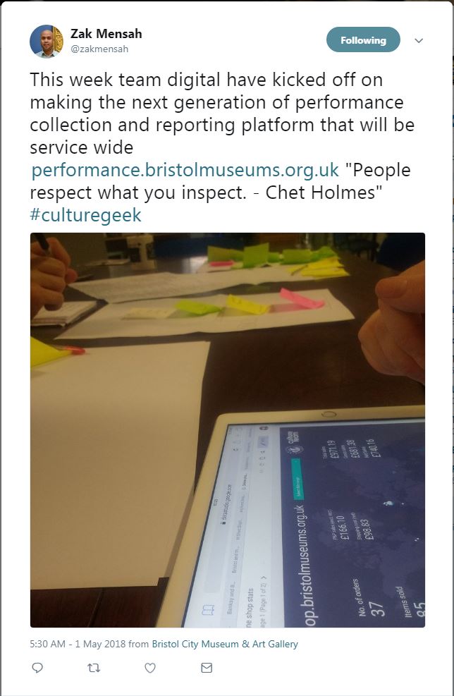 Culture KPIs | Transformation – digital and beyond